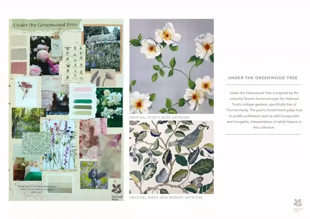 Design and production for sustainable Interiors – Sanderson launch the ...